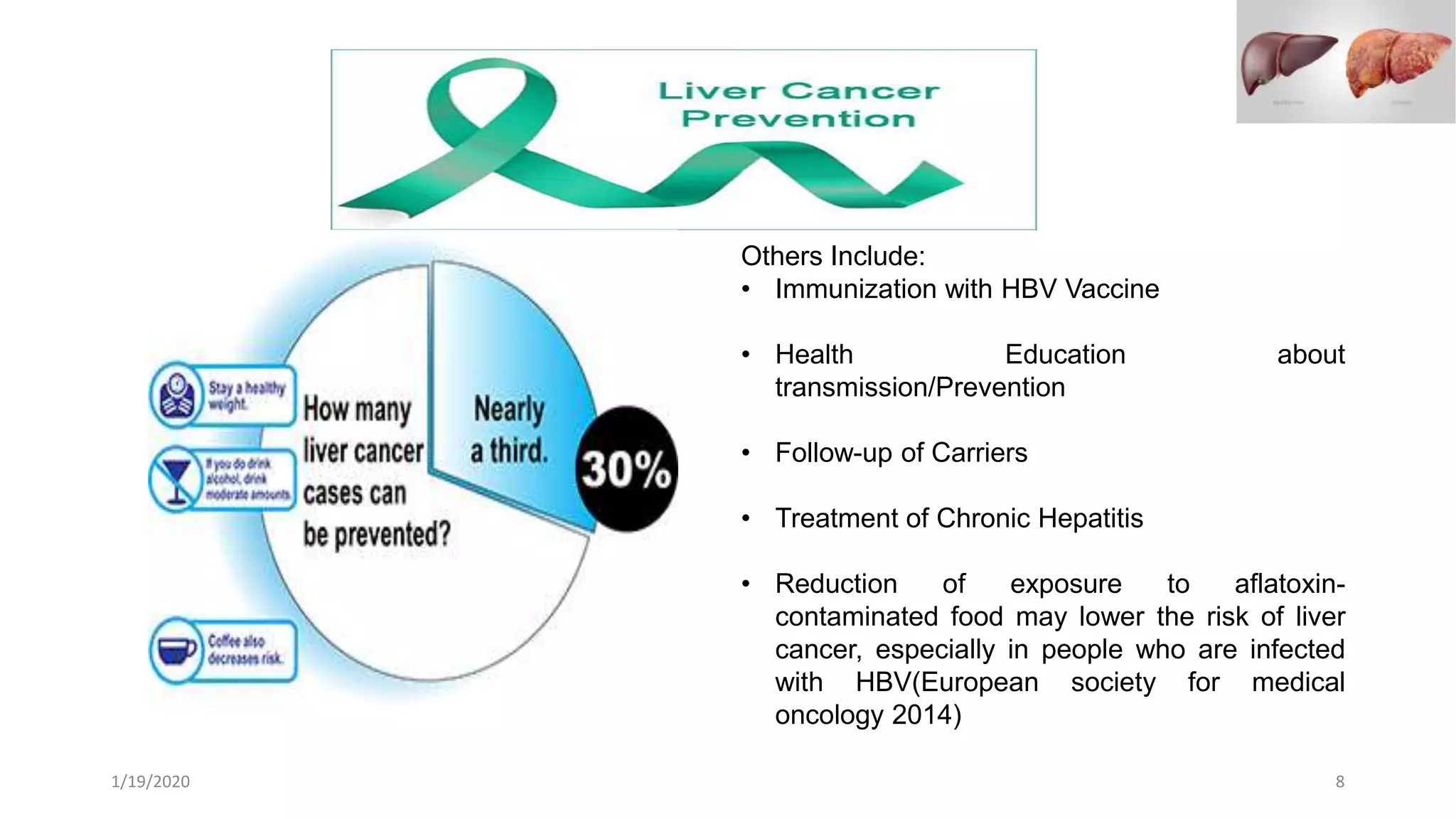 Liver Cancer: Epidemiology, Etiology, Prognosis and Treatment. | PPTX