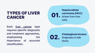 Liver Cancer Understanding, Risks, and Care | PDF