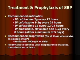 Liver Cirrhosis (CLI 602).ppt | Digestive Disorders | Diseases and ...