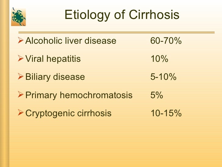 Liver Cirrhosis