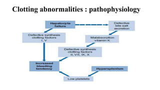 Pathophysiology of liver cirrhosis and alcholoic liver disease | PPTX