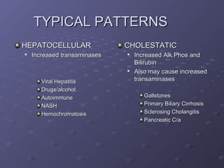 Liver disease(liver functions) | PPT