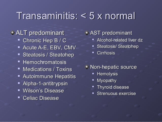 Liver disease(liver functions)