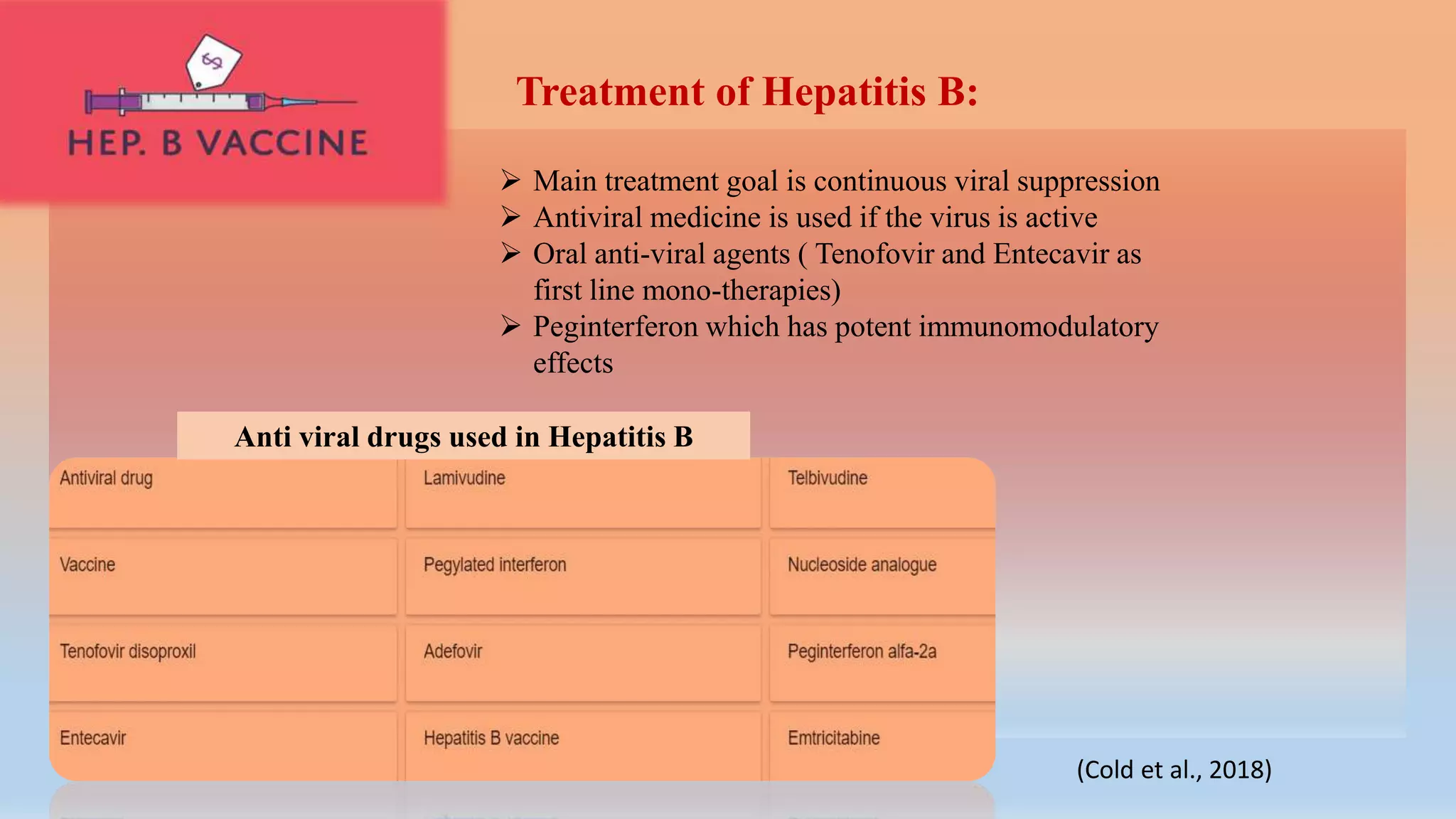 Liver disease (Case study,definition,indication,treatment,recovery ) | PPT