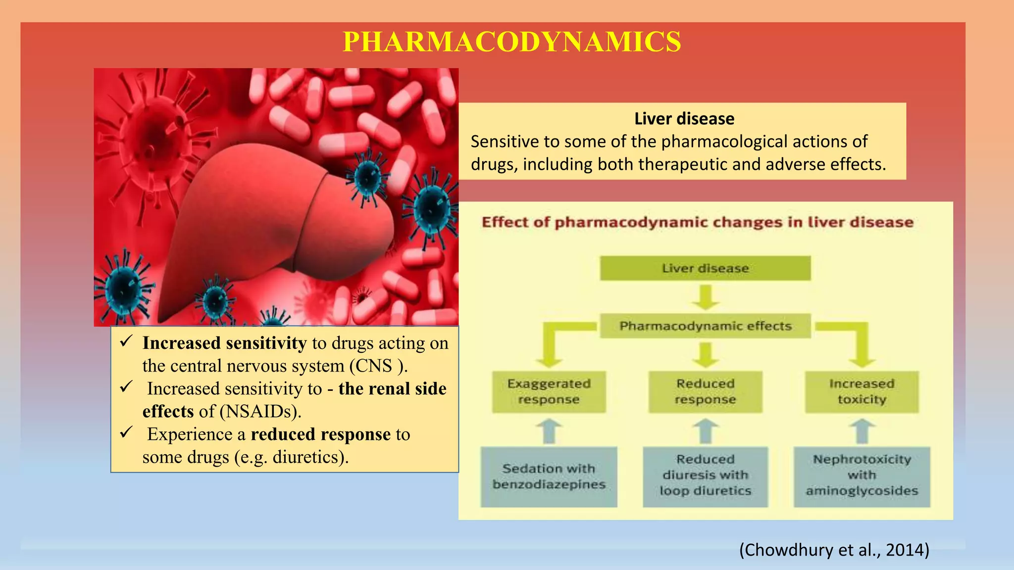 Liver disease (Case study,definition,indication,treatment,recovery ) | PPT