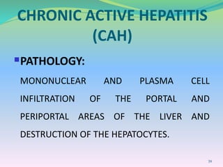 LIVER Disease BY Dr.Ram Dhakarey MBBS,MD PHYSICIAN (1).pdf
