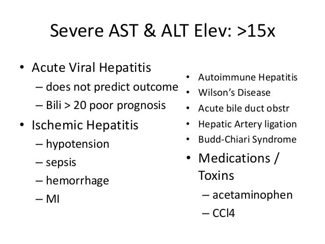 Liver diseases yakrut vikara