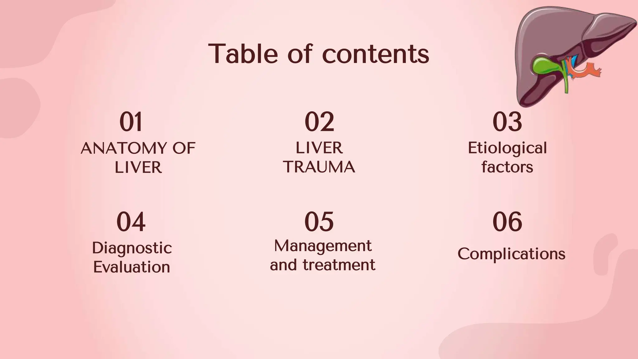 Liver Diseases_ Primary Biliary Cholangitis by Slidesgo.pptx