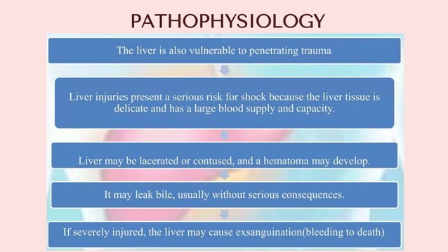 Liver Diseases_ Primary Biliary Cholangitis by Slidesgo.pptx