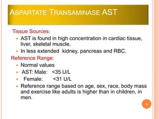 liver enzymes markers.pptx