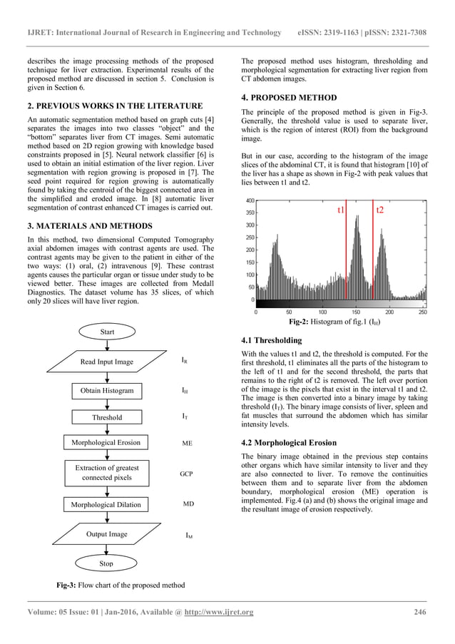 Liver extraction using histogram and morphology | PDF