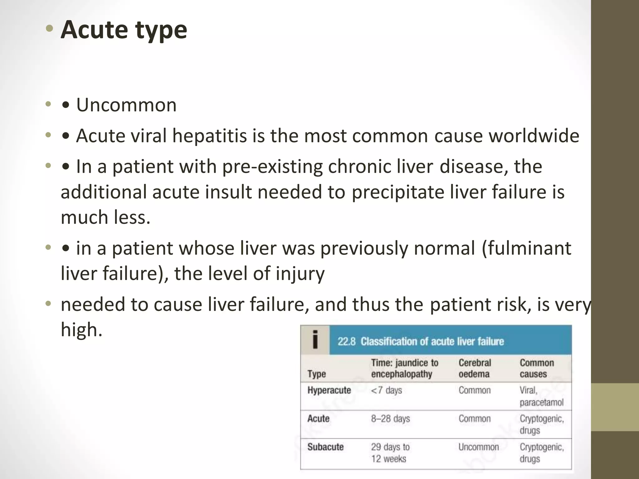 Liver failure.pptx