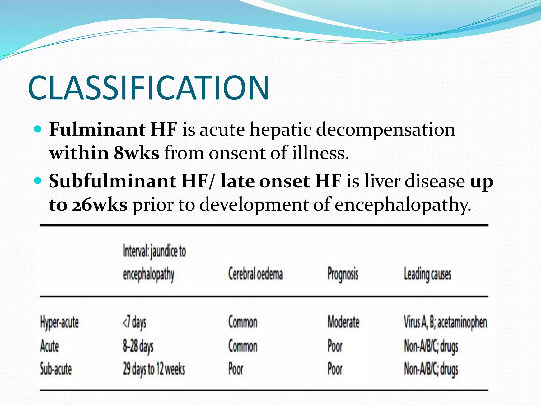 liver failure ppt.pdf