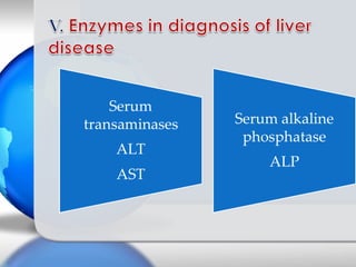 LIVER FUNCTION TES class .ppt for nursing students | PPT