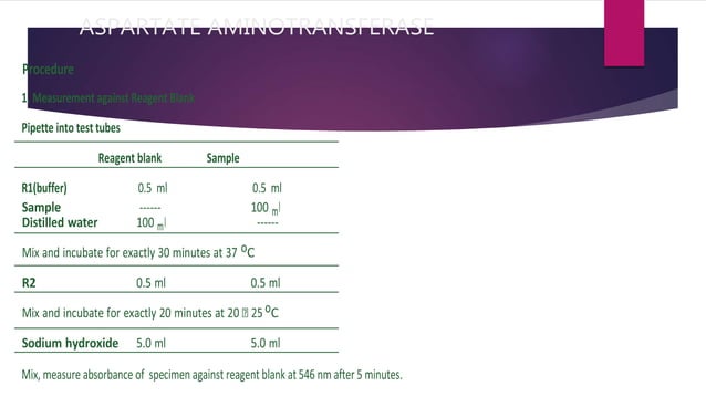 Liver function test ASPARTATE AMINOTRANSFERASE (AST) | PPT