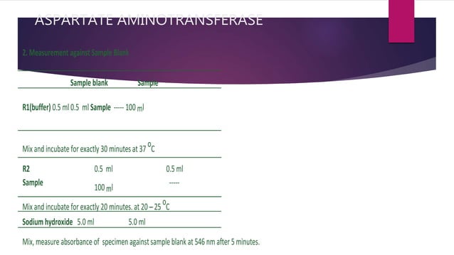 Liver function test ASPARTATE AMINOTRANSFERASE (AST) | PPT