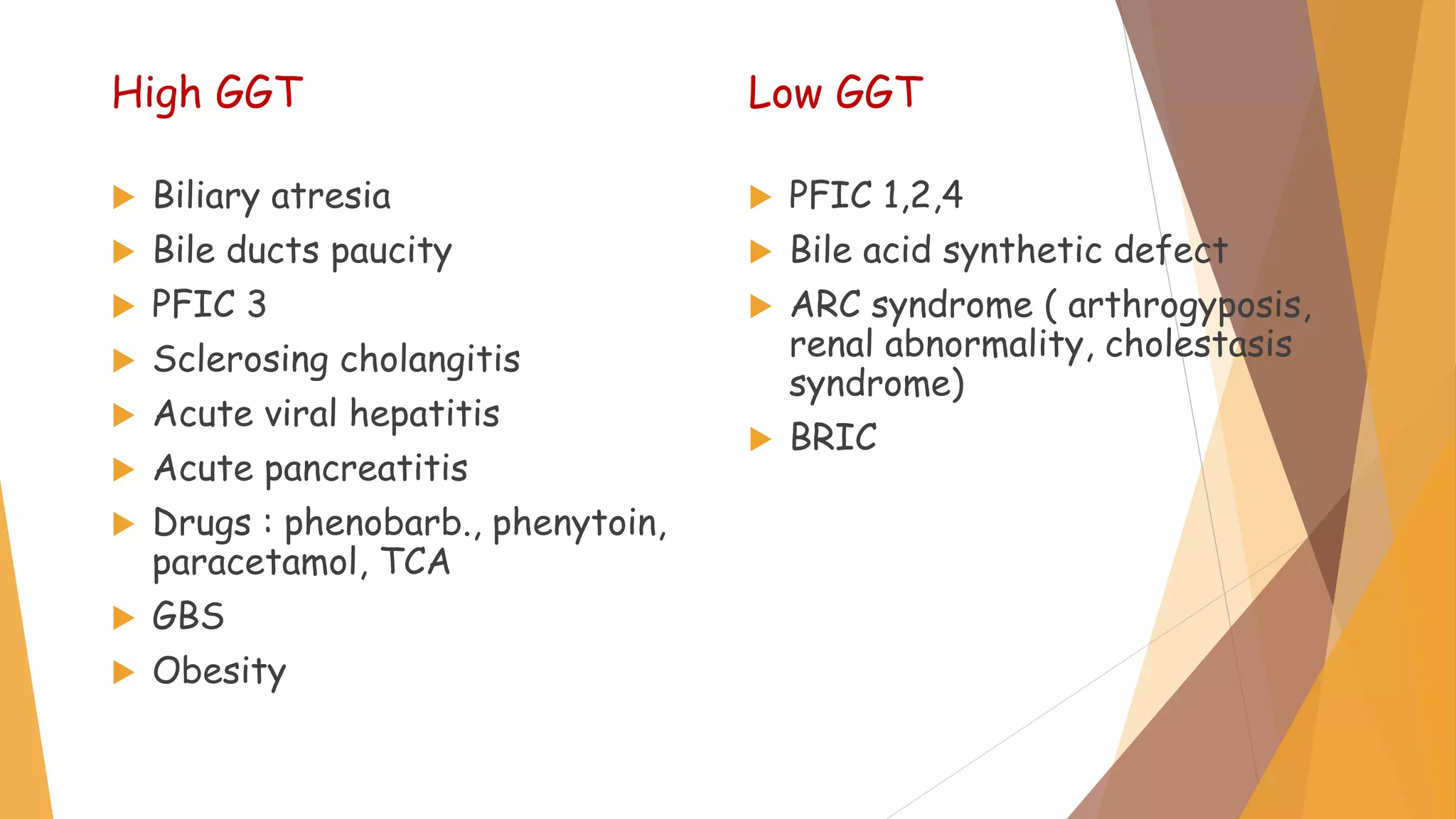 Interpretation of Liver function test | PPTX