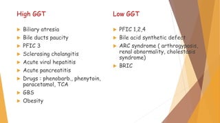 Interpretation of Liver function test | PPTX