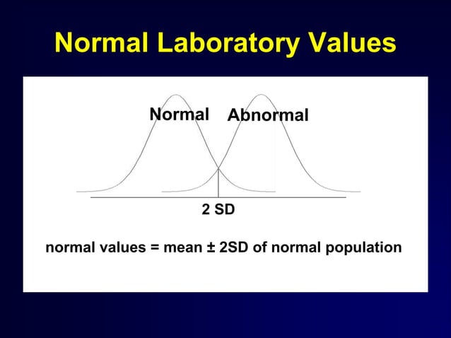 Liver Function Test.ppt MBBS A healthcare provider draws a small amoun ...