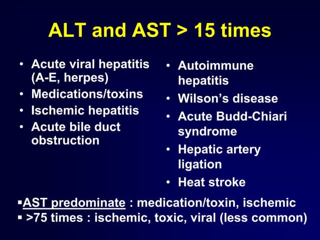 Liver Function Test.ppt MBBS A healthcare provider draws a small amoun ...