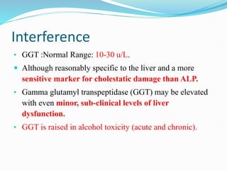 Liver Dialogue for Gynaecologists : Dr Sharda Jain | PPT