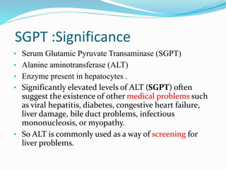Liver Dialogue for Gynaecologists : Dr Sharda Jain | PPT