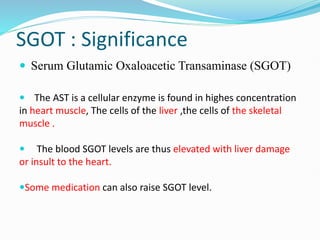 Liver Dialogue for Gynaecologists : Dr Sharda Jain | PPT