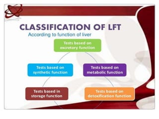 Liver function test(lft) 09.05.16