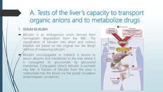Liver function test (LFT) | PPTX
