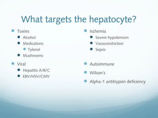 Liver Function Tests, Hepatic Panels | PPT