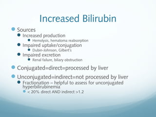 Liver Function Tests, Hepatic Panels | PPT