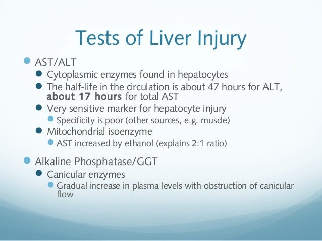 Liver Function Tests, Hepatic Panels