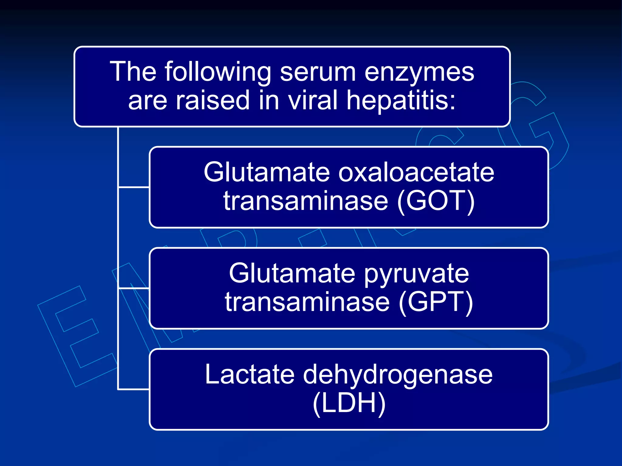 Liver function tests | PPTX
