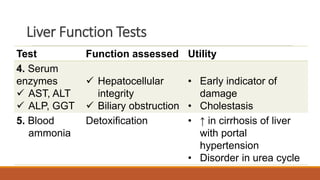 Liver Function Tests | PPTX