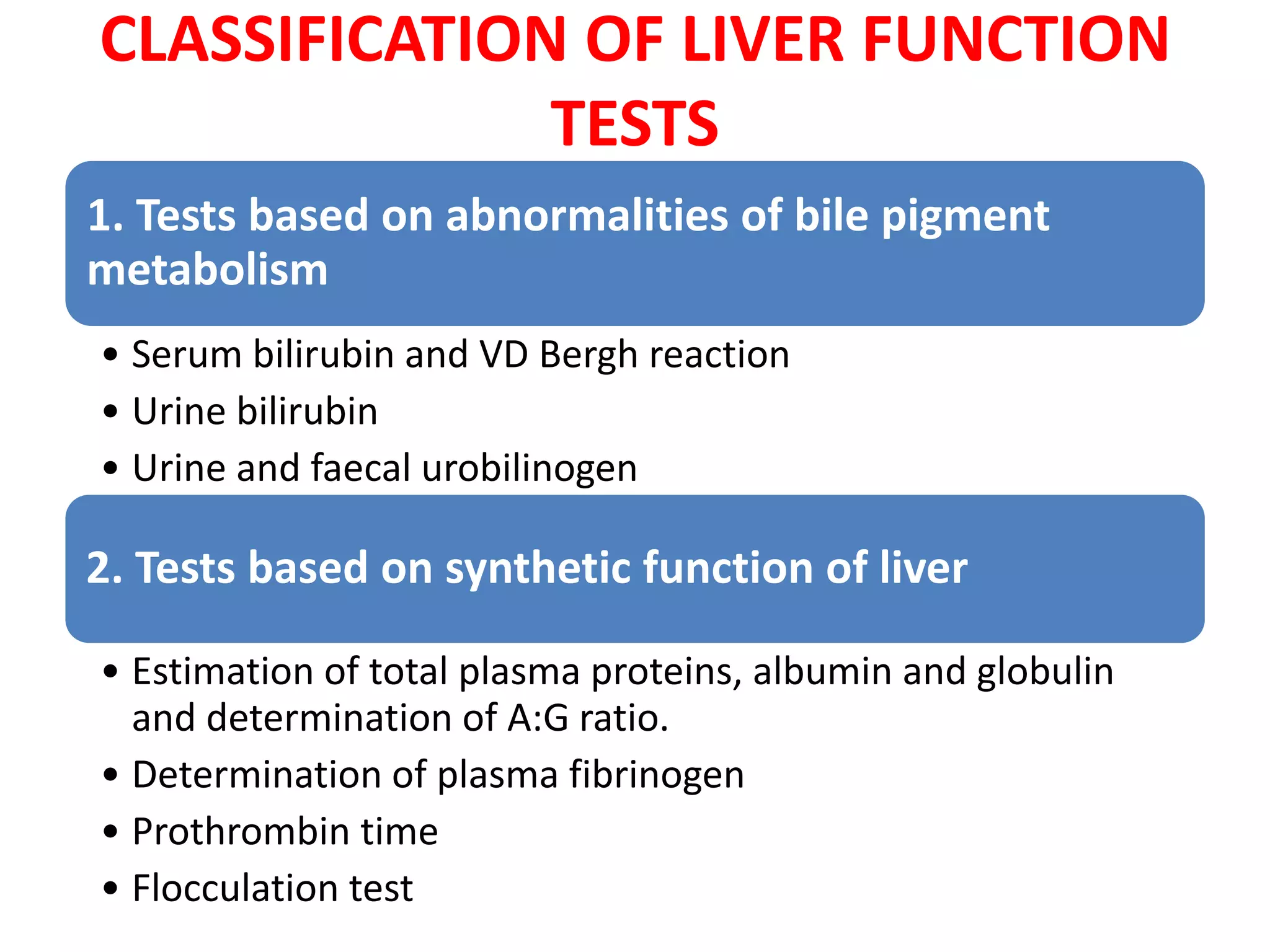 Liver function tests | PPTX