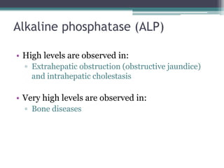 liver_function_tests.ppt