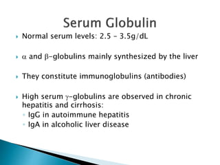 Liver function tests Dr.r.mallika | PPT
