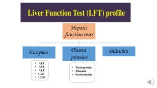 Liver function tests 2021 | PPT