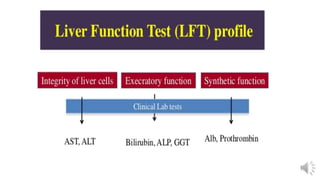 Liver function tests 2021 | PPT