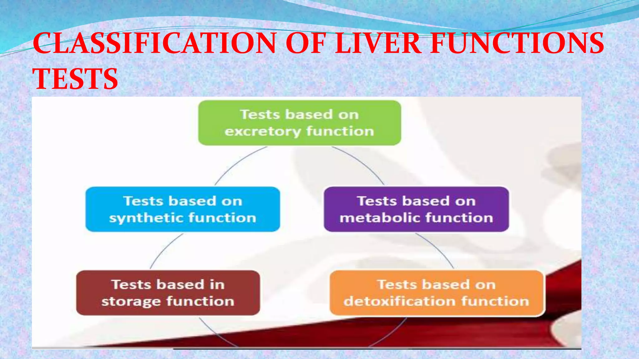 LIVER FUNCTIONS TESTS -1- | PPTX | Blood Disorders | Diseases and ...