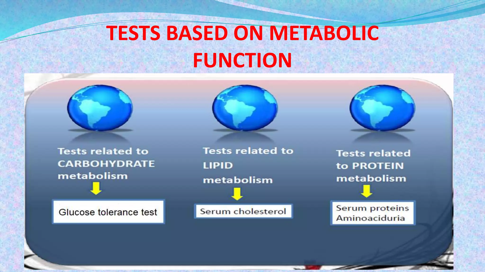 LIVER FUNCTIONS TESTS -1- | PPTX