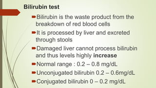 Liver function tests PharmD | PPTX
