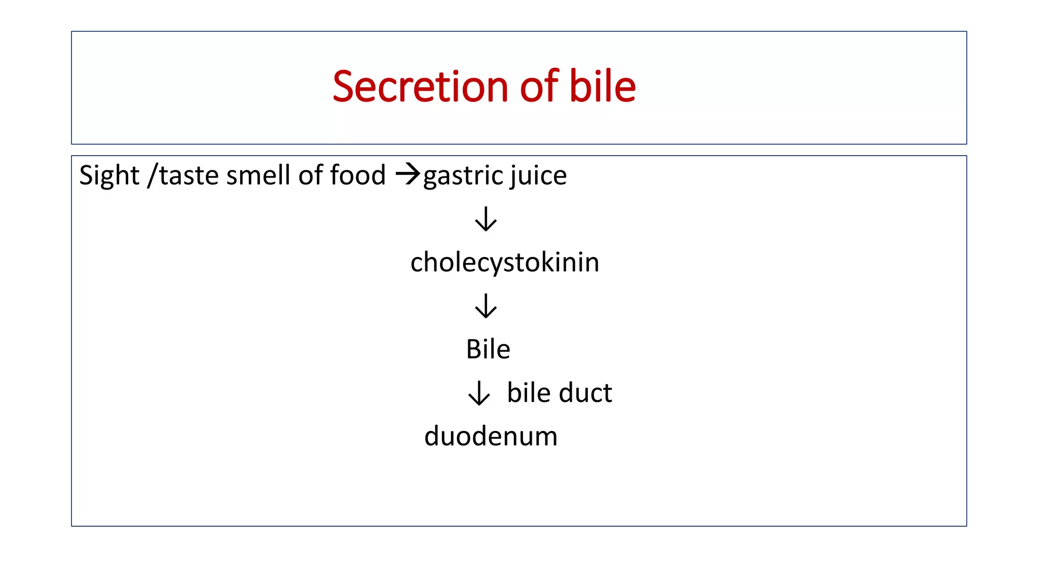 Liver function tests and their clinical applications | PDF