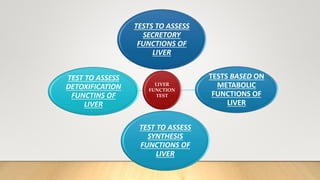 Liver Function Tests useful for mbbs ptx | PPTX