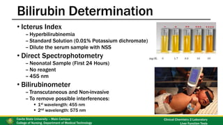 Liver functrion tests | PPTX