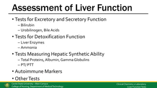 Liver functrion tests | PPTX
