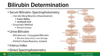 Liver functrion tests | PPTX