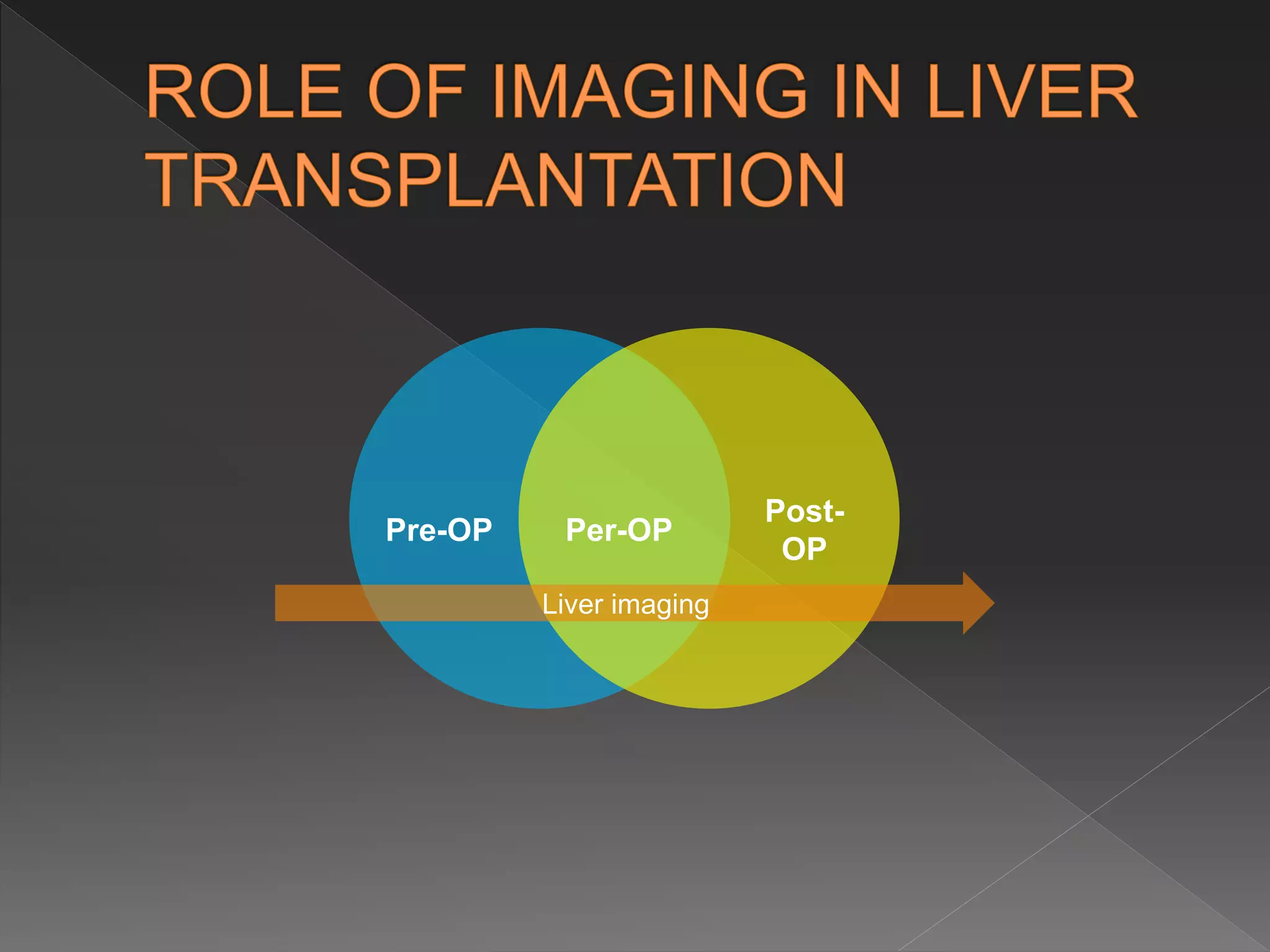 Liver Imaging Ct Scan Algorithm Ppt 