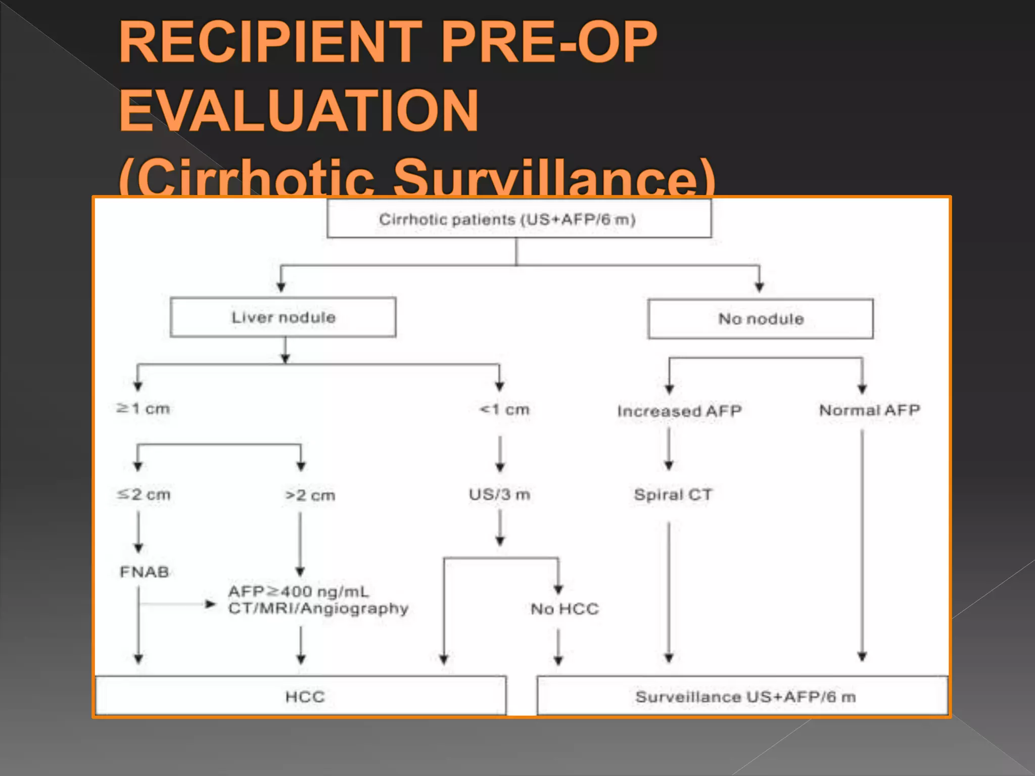 Liver Imaging Ct Scan Algorithm Pptx Lung And Respiratory Health Diseases And Conditions