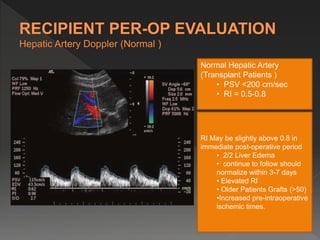 Liver imaging ct scan algorithm | PPTX